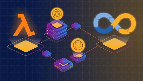 What Is Aws Cloudfront Heres Everything You Need To Know Antstack