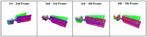 Noncooperative Spacecraft Pose Estimation Based On Point Cloud And Optical Image Feature