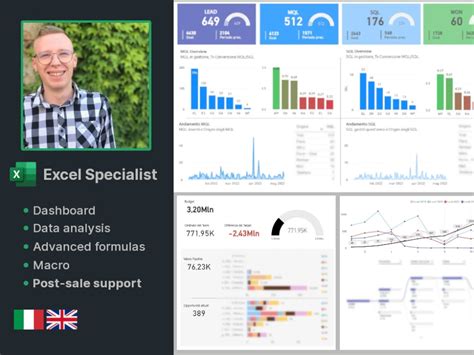 A Fantastic Excel Or Google Sheet File Upwork