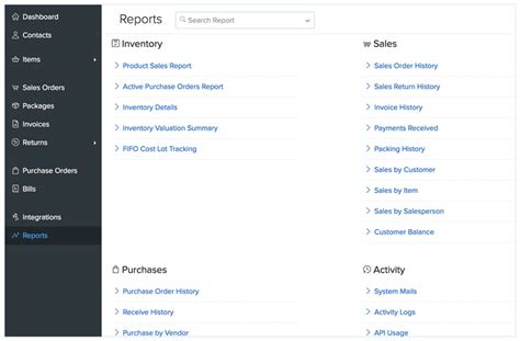 Online Order Management Order Management Process Zoho Inventory