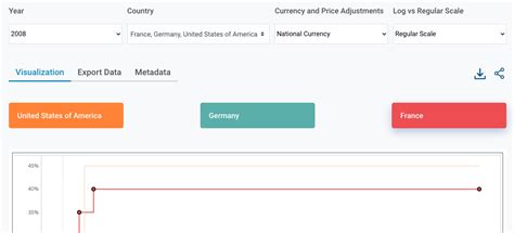 Documentation Bug Markinfo Color Property Marked As Implemented On V3 Api Reference When It