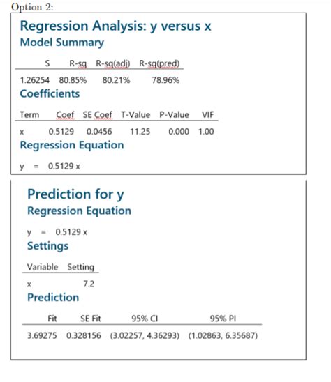 Solved Option 1 Regression Analysis Y Versus X The Chegg Com