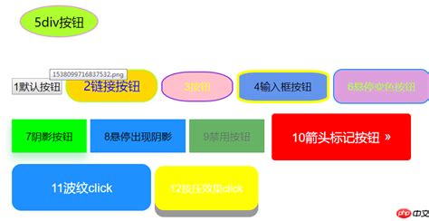 如何使用html5 css3製作出12種常用的按鈕開關樣式（附完整程式碼） css教學 php中文網