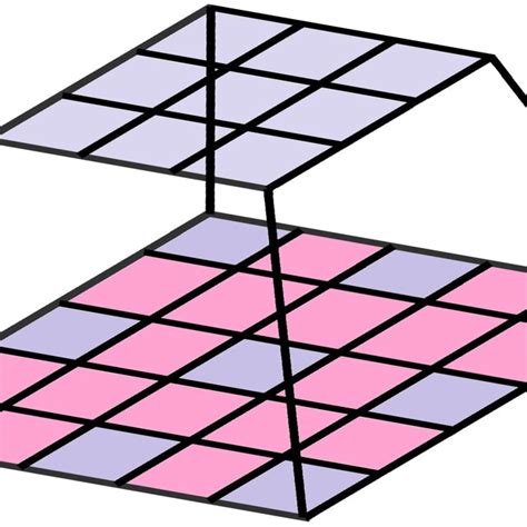 Dilated Convolution Download Scientific Diagram