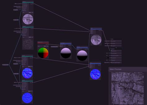 Trying To Use Shader Graph To Blend 2 Triplanar Textures Still Seeing