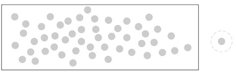 Visualizing Outliers Flowingdata