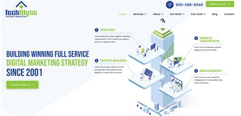 creating user friendly web designs four essential tips