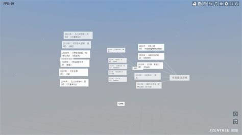 3zentree User Guide V02b Navigation Bar 3zentree 3d Node Info
