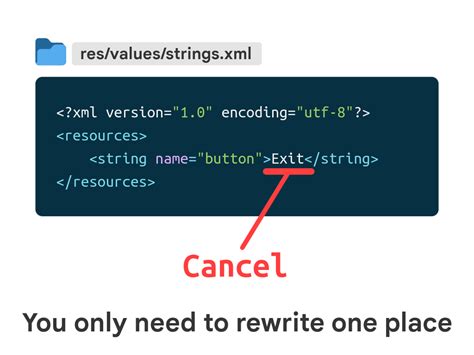 【jetpack Compose】文字列をstring Resourceで管理すべき理由 Wandm De Asobo