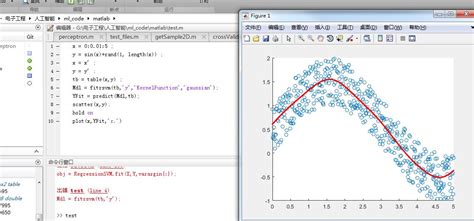 Matlab Prediction Using SVM Regression Stack Overflow