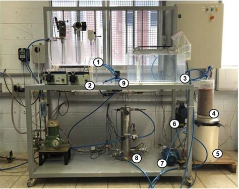 Dissolved Air Flotation Prototype Download Scientific Diagram