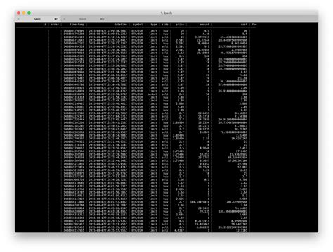 Fetchtrades Does Not Handle Since Parameter · Issue 5293 · Ccxtccxt