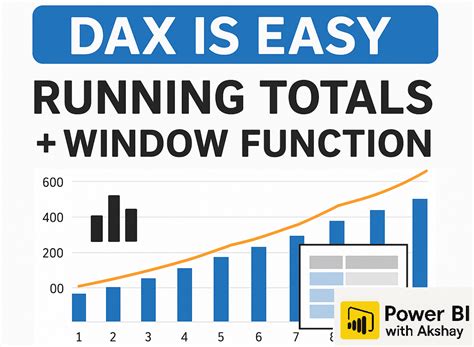 Dax Is Easy Running Totals Scenarios Using Window Function