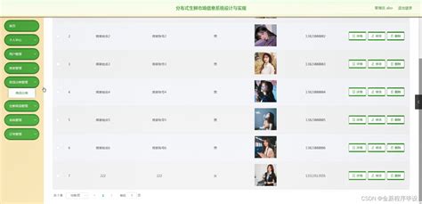 Java计算机毕业设计分布式生鲜市场信息系统设计与实现（附源码springboot开题论文部署）基于springboot的社区生鲜