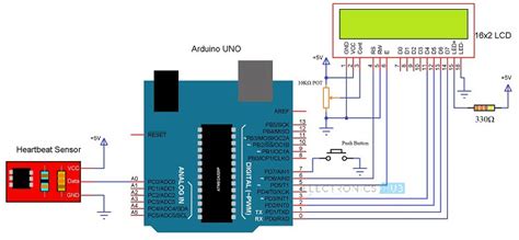 使用arduino的心跳传感器心率监控器 Bob官方网站平台