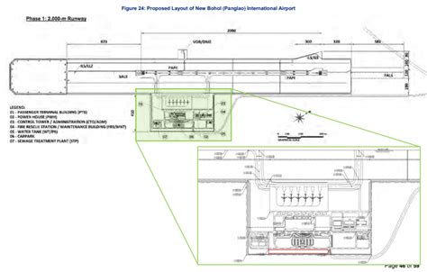 rpsp new bohol panglao international airport philippines · issue