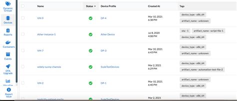 Fleet Management For Iot Embedded Linux Devices Aikaan