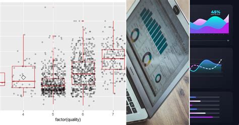 List Visualization Curated By Rajendra Naidu Medium