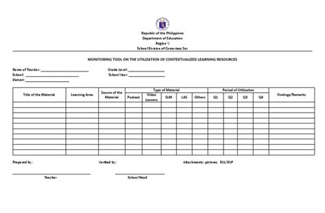 monitoring tool on the utilization of contextualized learning resources