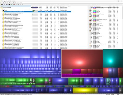 Minimal Knime Installation For Command Line Workflow Execution Knime