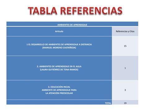 Psicopedagogia Pptx