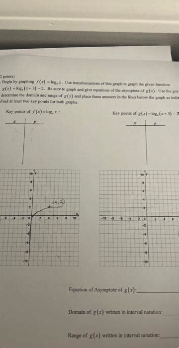 Solved 2 Poiney Begin By Graphing F X Log4x Use Chegg Com