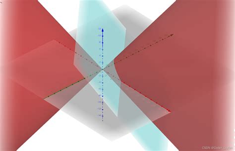 暴力破解三元二次方程组python 计算三元二次方程组最优解 Csdn博客