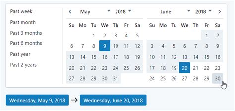 javascript react js blueprintjs date range picker not work stack
