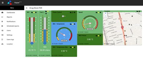 Effective Mqtt Dashboards For Telematics Applications