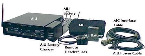 Cats Aircraft Wireless Intercom System Repeater Download Scientific