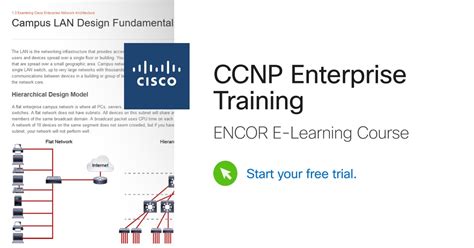 Cisco Learning And Certifications On Linkedin Passing The Encor Exam Can Lead To Ccnp Enterprise