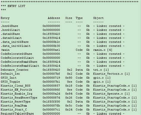 Understanding Icf Files And Map Files In The Iar Development Environment Programmer Sought