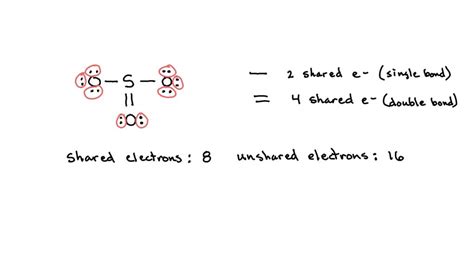 Solved Consider The Structure Shown Determine The Number Of Shared And Unshared Electrons