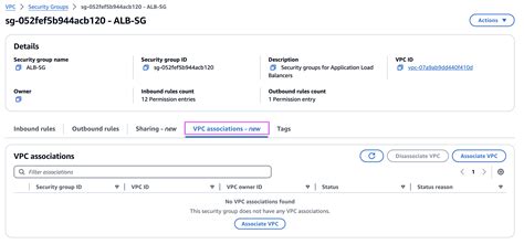 simplify amazon vpc security groups management with vpc associations