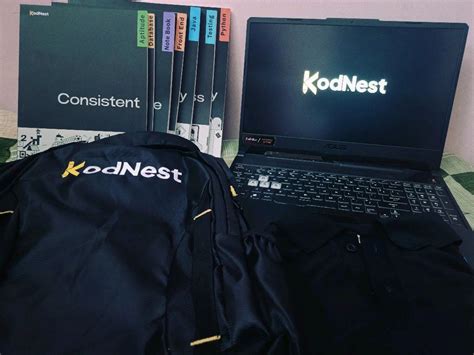 Kodnest Softwaredeveloperintern Fullstackdevelopment Testing Suhas N