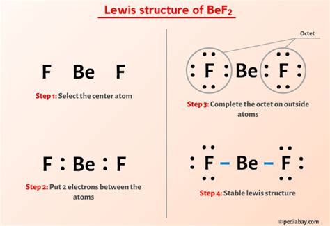 Bef2 Lewis Structure How To Draw The Lewis Structure For 58 Off