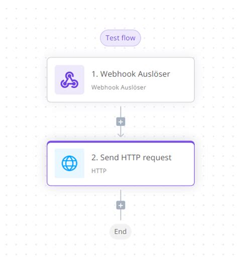 Send Request Error Need Help Activepieces Community