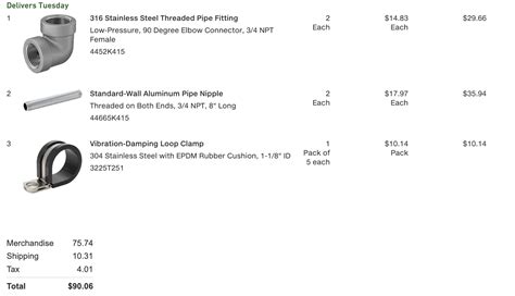 Receipt Requirements Babe Engineers Council Virginia Tech