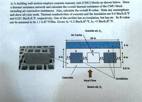 Solved A Building Wall Section Employs Concrete Masonry Unit Cmu