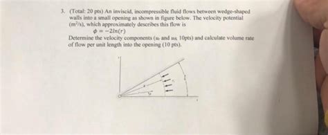 Solved Total Pts An Inviscid Incompressible Fluid Chegg