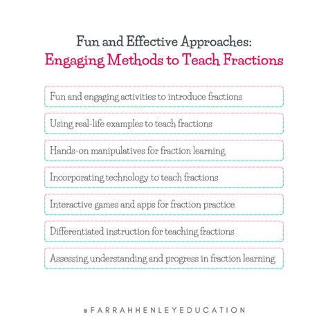 How To Teach Fractions 17 Fun And Effective Strategies