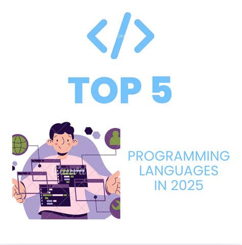 a guide to the top 5 programming languages to learn in 2025