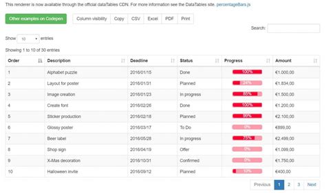 JavaScript Datatable Design Code Examples OnAirCode