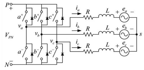 Equivalent Circuit Of Bldc Motor Table 1 Switching Sequence