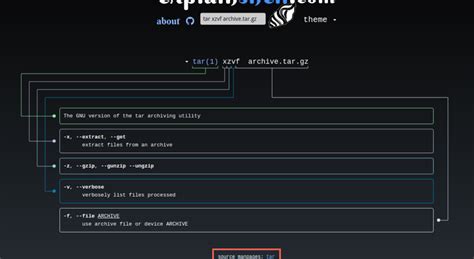 Explainshell A Web Based Alternative To The Traditional Linux Man Pages