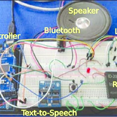 Developed Hardware Prototype Used In Our Proposed Framework Download