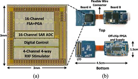 Figure 11 From A High Precision Wide Dynamic Range Closed Loop