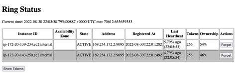 Metrics Generator Unimplemented Service Error Forwardergo · Issue