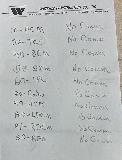 Multiple Comm Error Codes Corvetteforum Chevrolet Corvette Forum