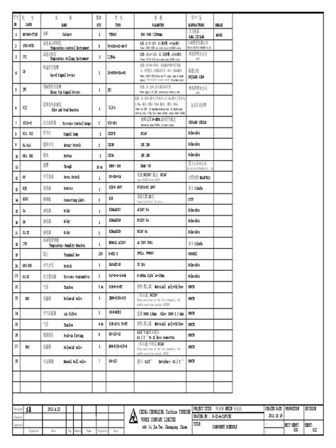Component Shedule Pdf Electrical Engineering Manufactured Goods